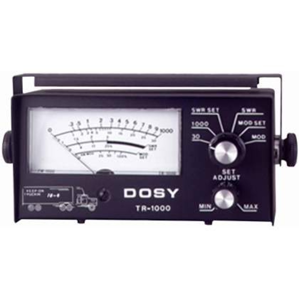 Meters and Counters – CUSTOM CB RADIOS